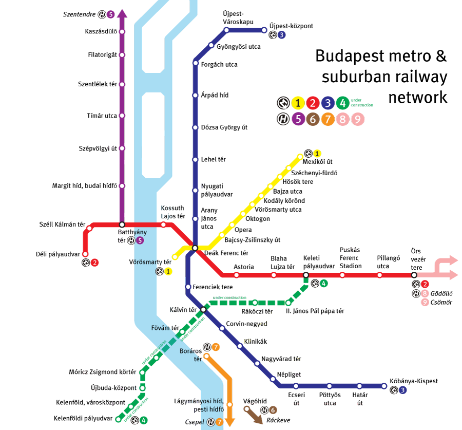 Desde Hungría: El metro de Budapest