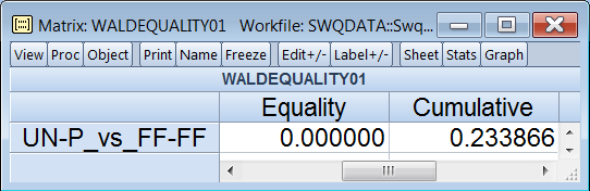 EViews: Impulse Responses by Local Projections