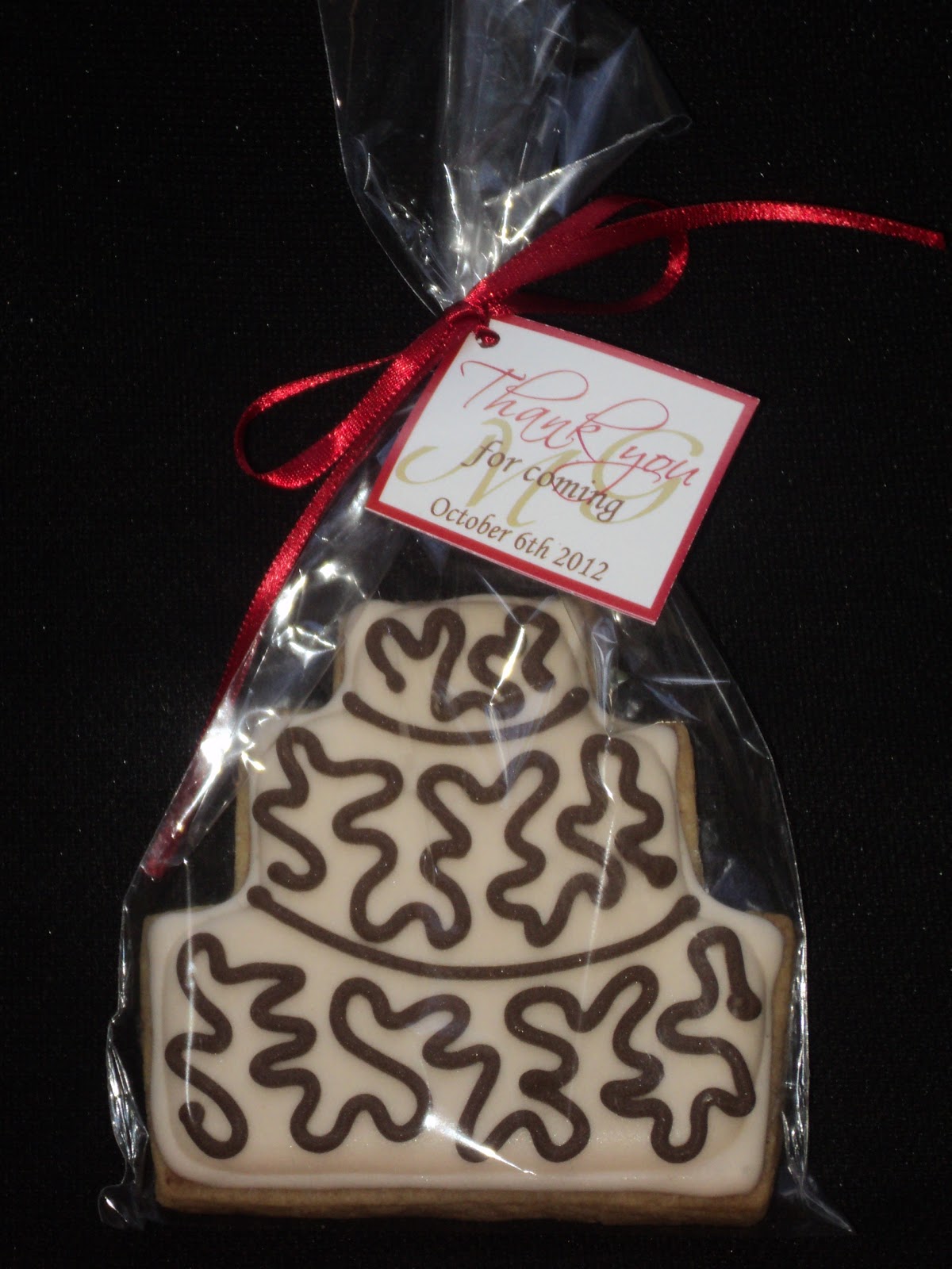 Detalles. Detalles en reposteria, galletas decoradas, pasteles, fondant ...