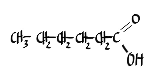 The Lab Lads: Ketones, Aldehydes, & Carboxylic Acids!