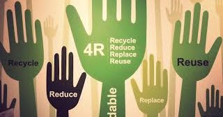 4R (Reduce, Recycle, Reuse, Replace) Untuk Mengurangi Sampah