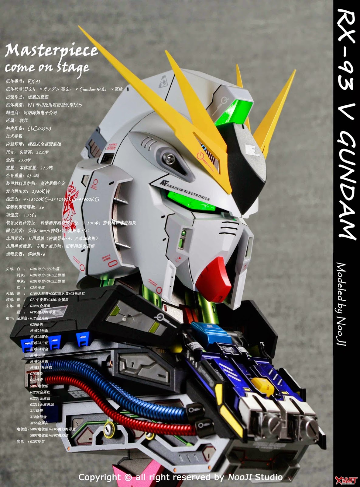 Gundam Family: Magic Toys 1:35 RX-93v Gundam Painted Build