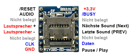 WTV020 : i2C/SPI Music Player Module for Arduino