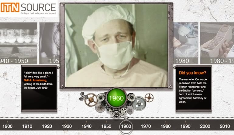 Infographics, Maps, Music and More: Interactive Video Timeline