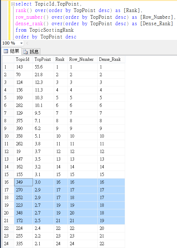Coding 筆記: LINQ to Entities 使用 rank / row_number / dense_rank 技巧