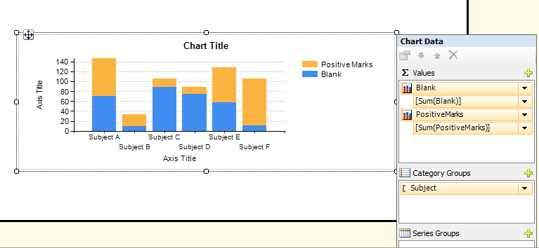 Ram Creatus - Recent Works: SSRS - Stacked Column Chart With Positive ...