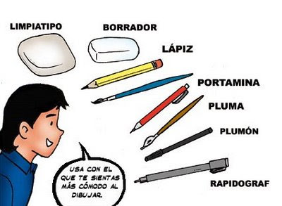 Objetos gruesos y delgados - Imagui