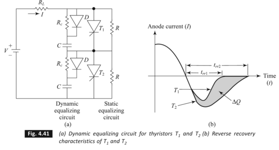 SCR-Series connection of Thyristors
