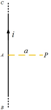 Penurunan Rumus Medan Magnet Pada kawat lurus | Markas Belajar