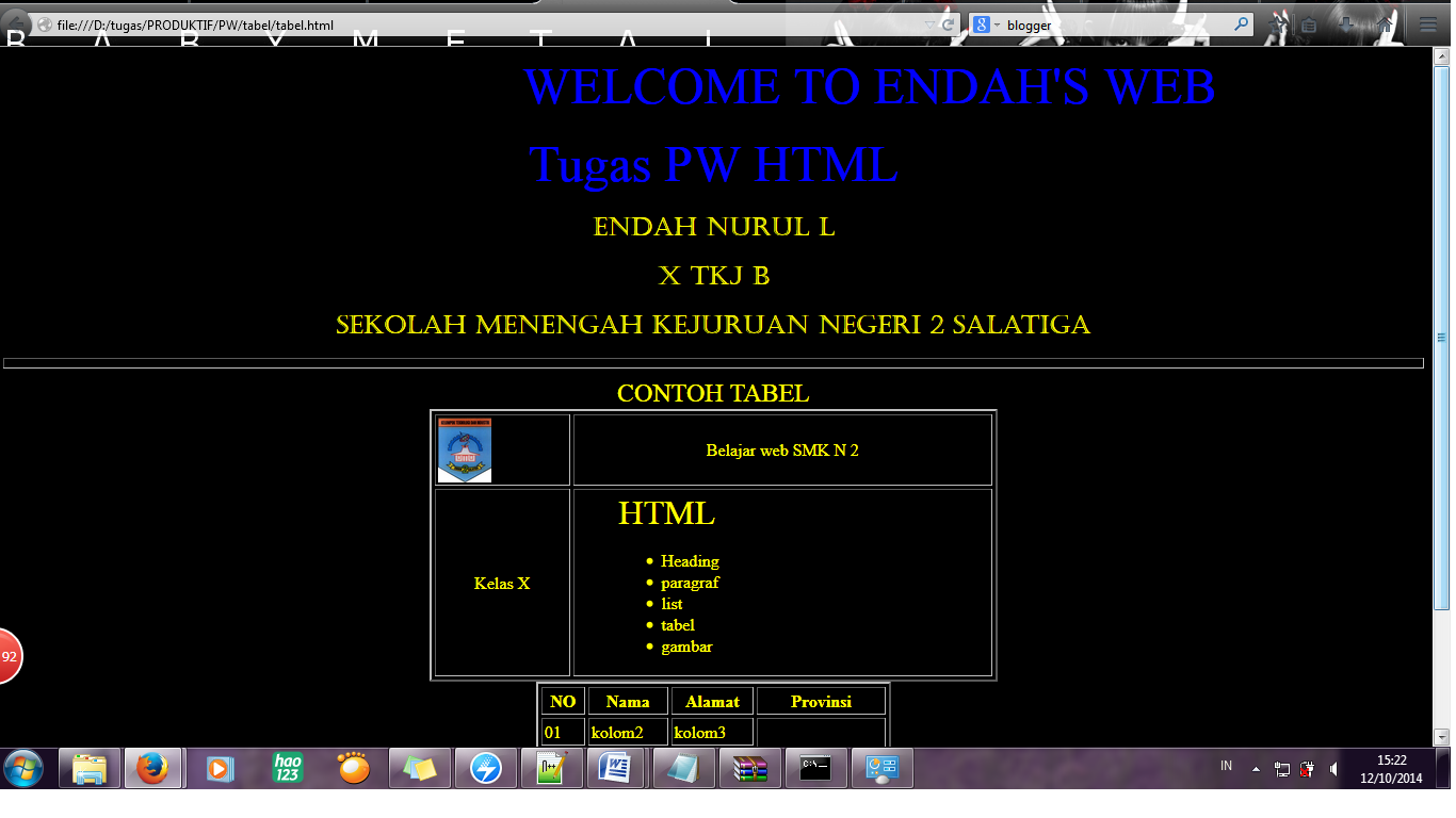Endah Nurul: WEB LATIHAN TABEL