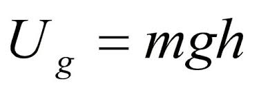 BACHECA DI FISICA: APPUNTI VIDEO ESPERIMENTI