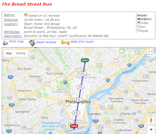 JoeG : Race Review: Broad Street Run!