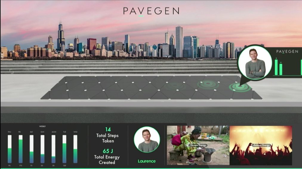 Adventures in Fuel Economy, Energy Use, Physics, and Life: Once again ...