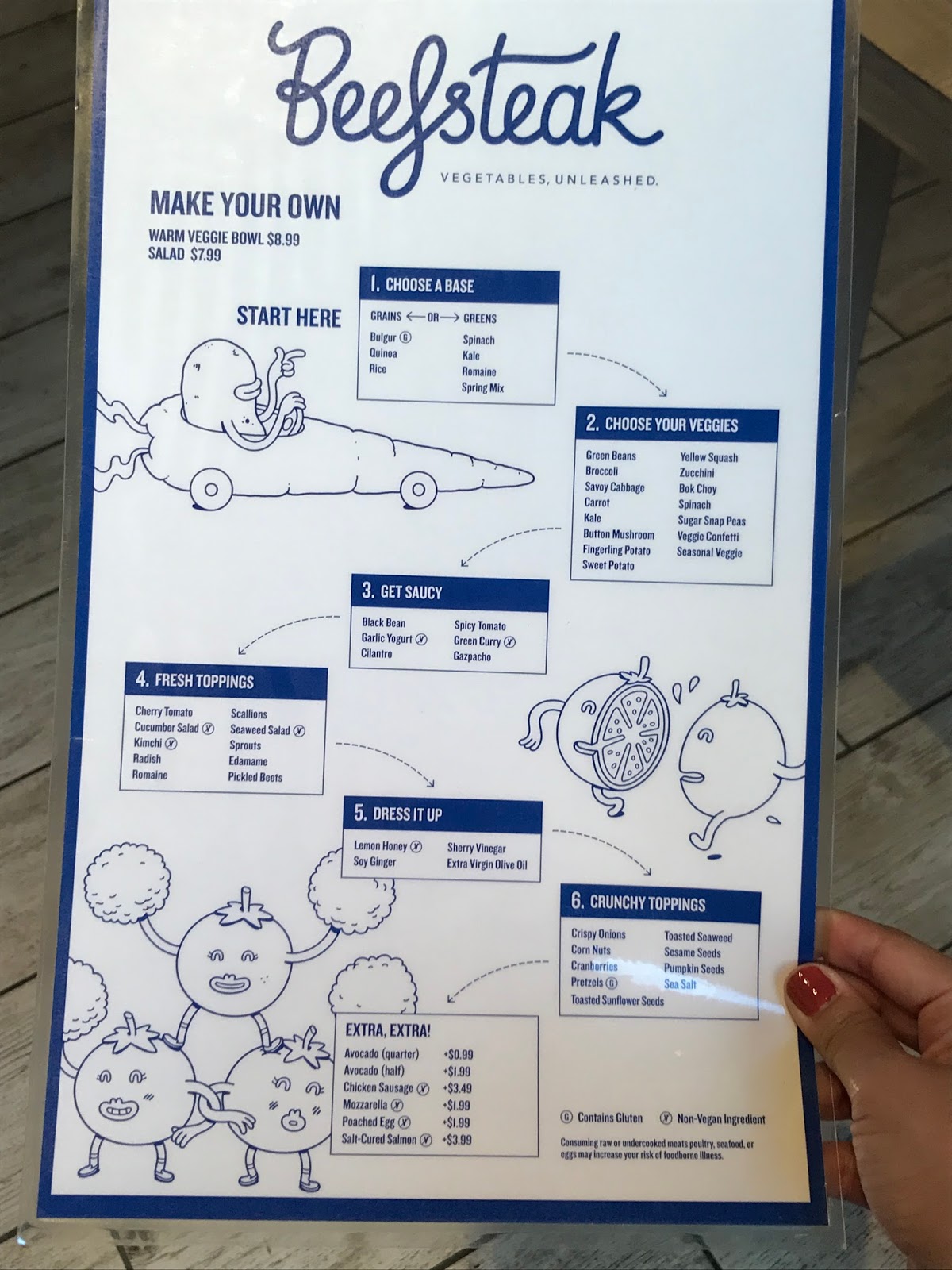 [DC - Foggy Bottom] Beefsteak - Made-to-order vegan/vegetarian Chef ...