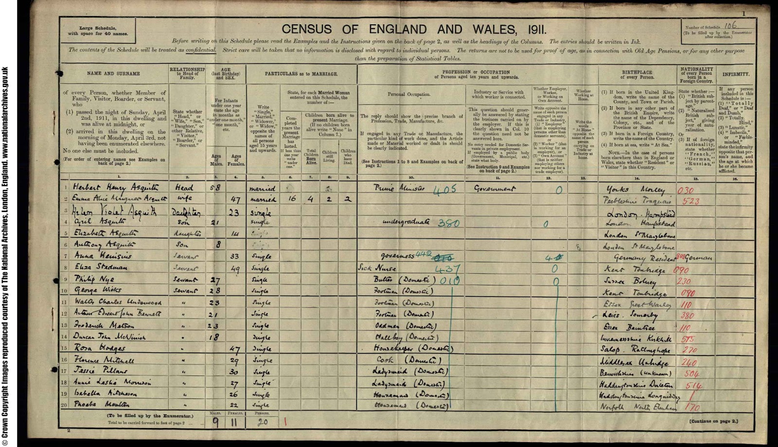 Beginning to Research your Family History using UK Records: UK Census ...