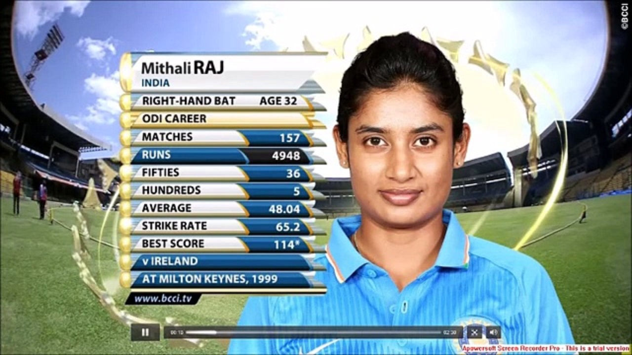 NAKARAJAN: MITHALIRAJ , INDIAN WOMAN CRICKET CAPTAIN BORN 1982 DECEMBER 3