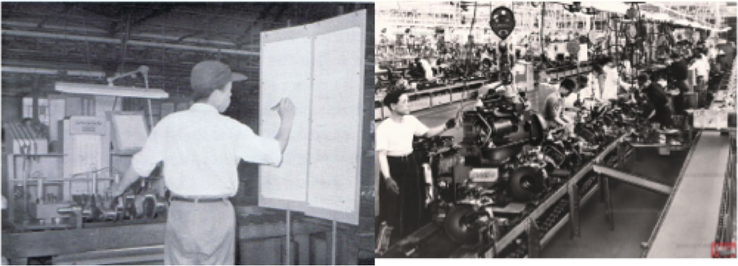 Lean Manufacturing & Six Sigma : Lean Manufacturing is not just about ...