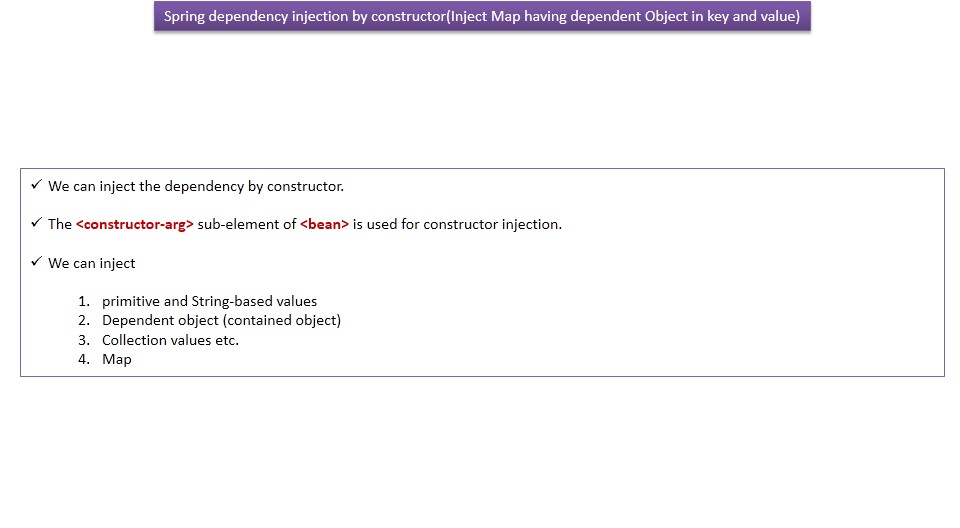 Java Ee How To Inject Map Having Dependent Object In Key And Value