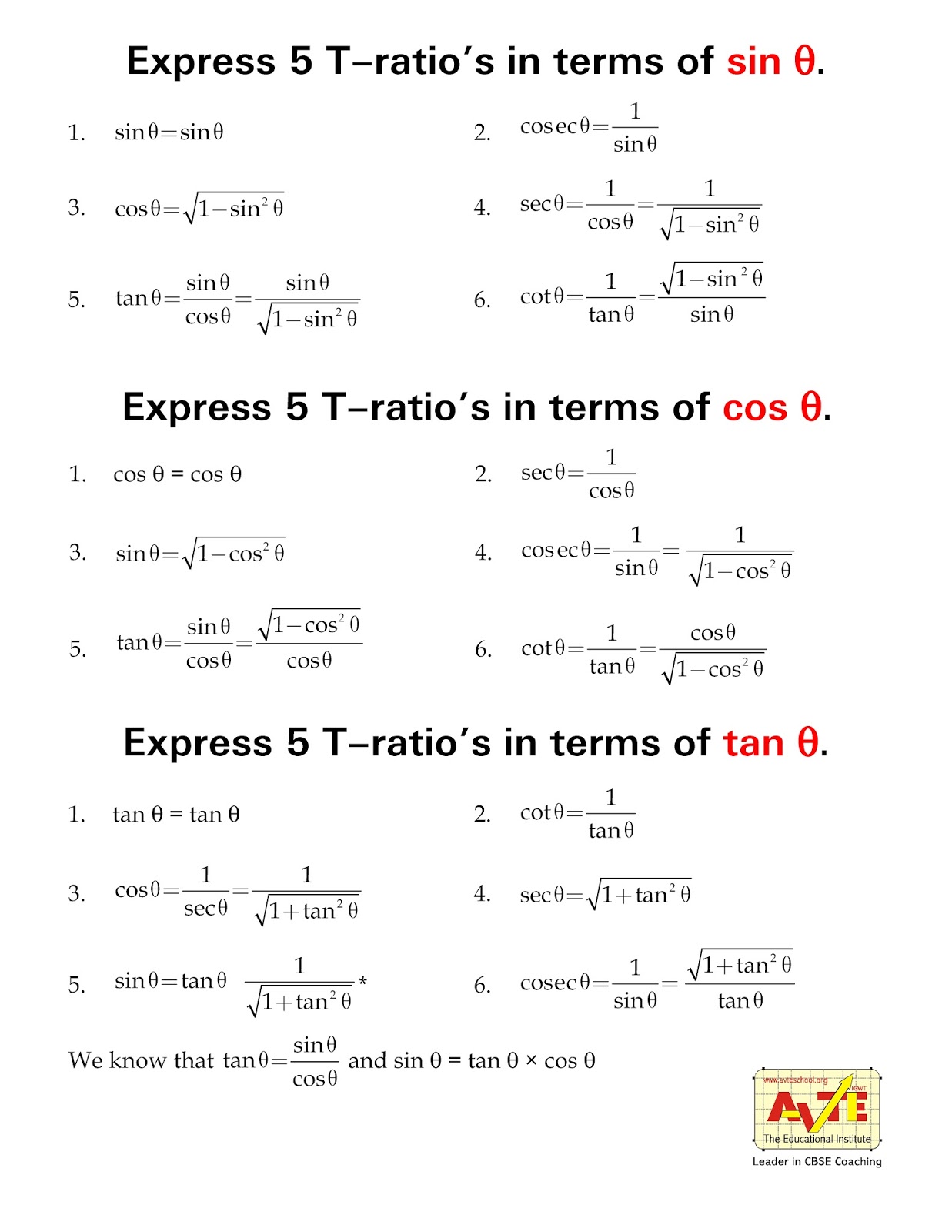 Express Trigonometry Ratios In Terms Of Sin Cos Tan