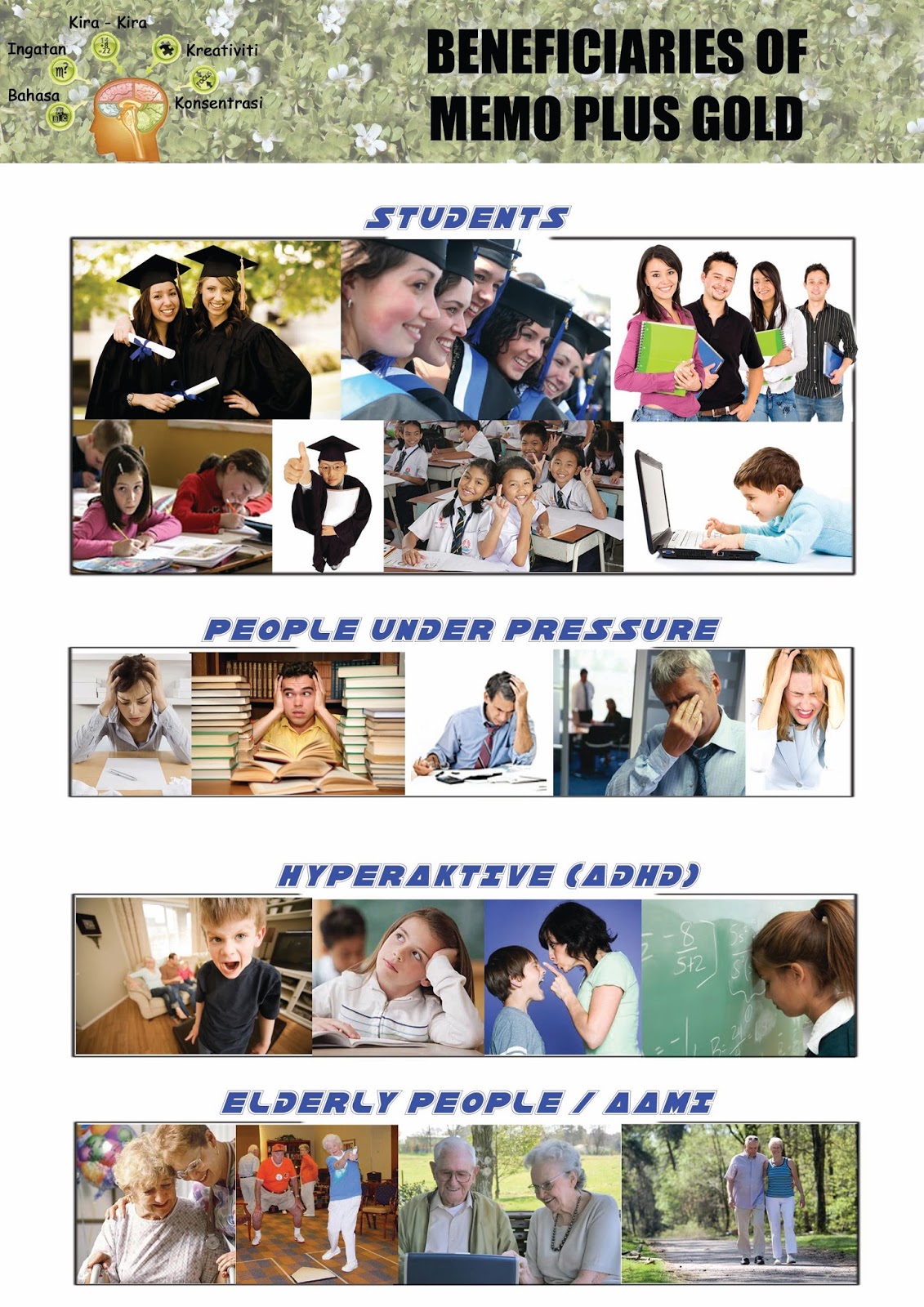 Memo Plus Gold: Beneficiaries Of Memo Plus Gold