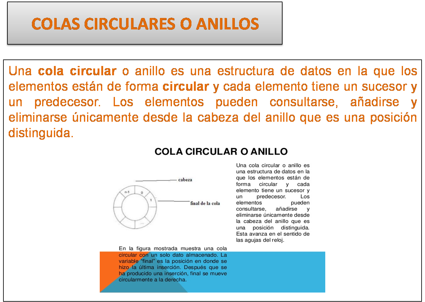 ESTRUCTURA DE DATOS _____________: 5. COLAS