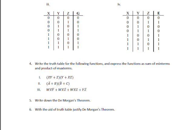 BOOLEAN ALGEBRA QUESTIONS