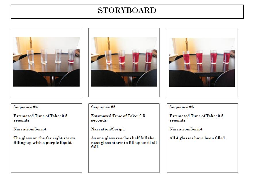 JL01 Unit 33 - Stop Motion Animation Production: Stop Motion Storyboard