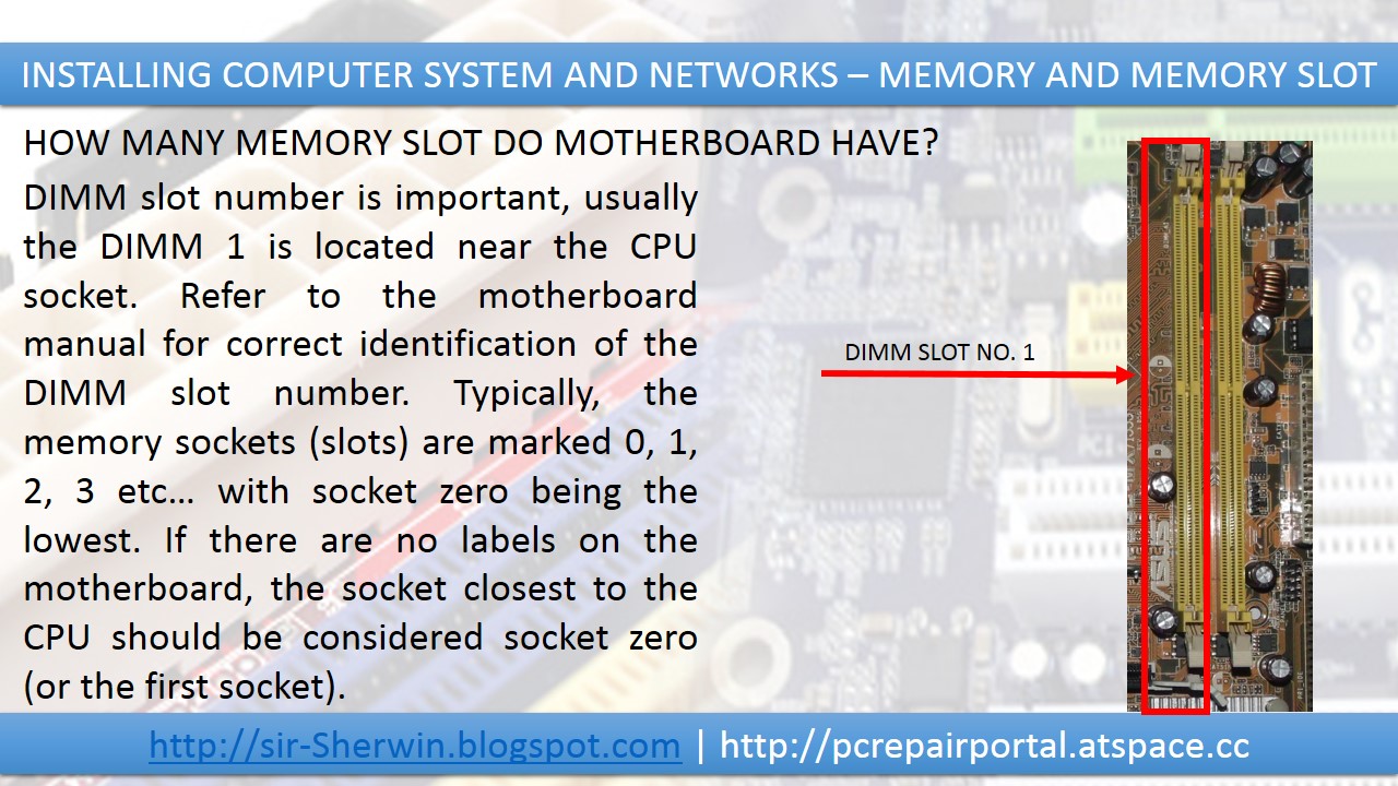Sir Sherwin's Computer Tutorial: Parts of the System Unit.