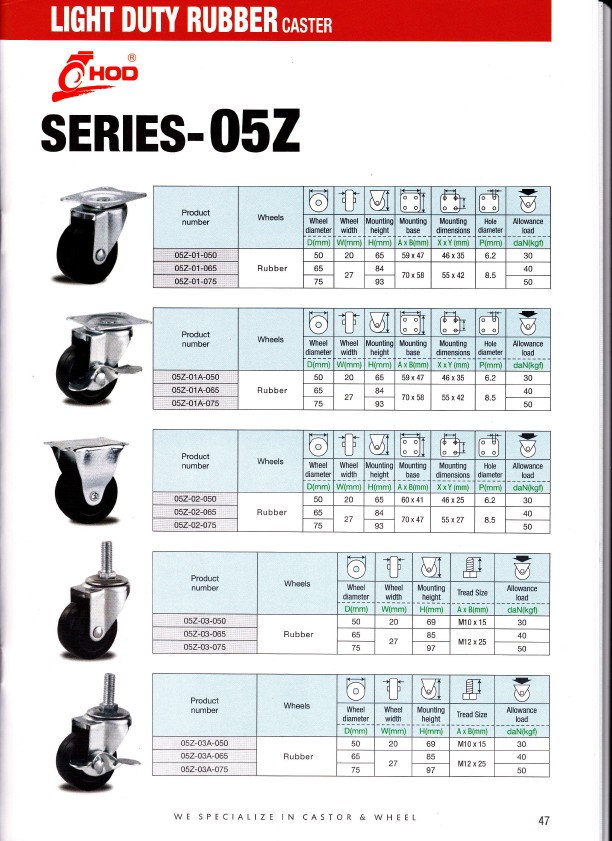 RODA CASTER | RODA TROLLY | HITO | YUEI | HOD | EDLY | OSAKA | OYAMA ...