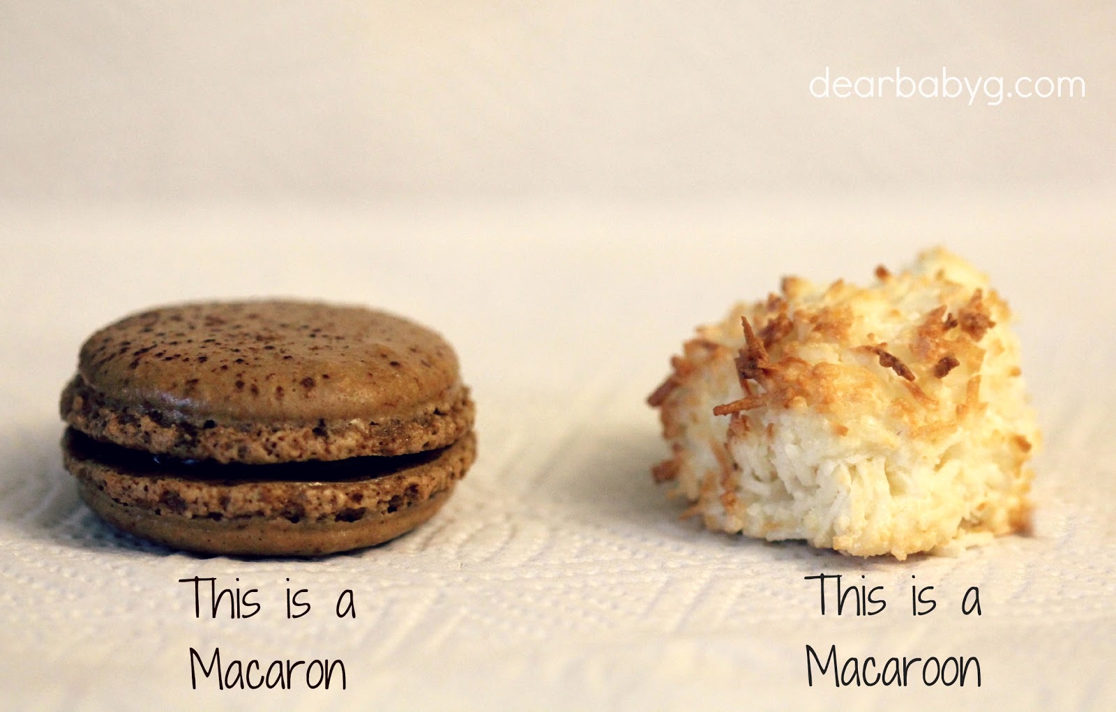 Macarons ⋆ zoso blog