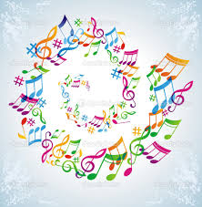 Pengertian Harmoni, Akord simbol akord, bentuk akord dan Trinada - Gado ...