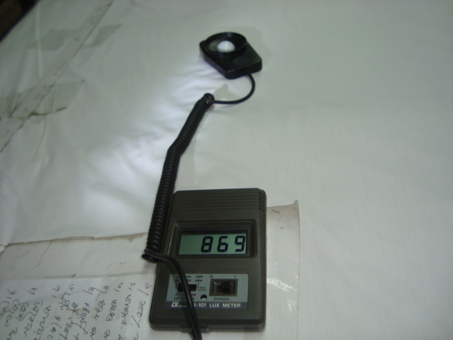 How to Perform In-Line Inspection Procedure - Garmentspedia