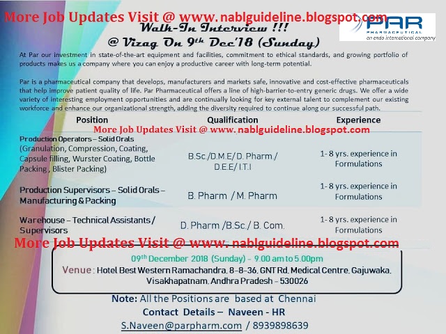 NABL GUIDELINES: PAR Formulations - Walk-In Interviews for Multiple ...