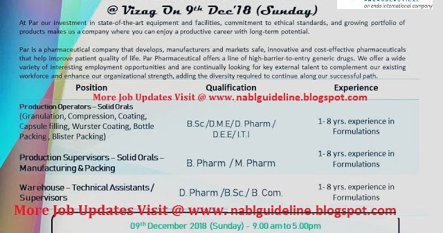 NABL GUIDELINES: PAR Formulations - Walk-In Interviews for Multiple Openings on 9th Dec' 2018 ...
