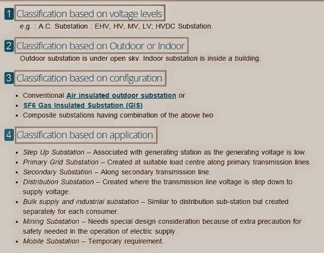 Electrical Engineering World: Classification Of Substation
