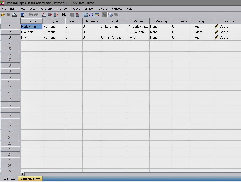 Dasril Adami: Model Perhitungan RANCANGAN ACAK LENGKAP Dengan ...