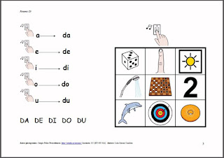 Mis Materiales AL y PT: FONEMA D