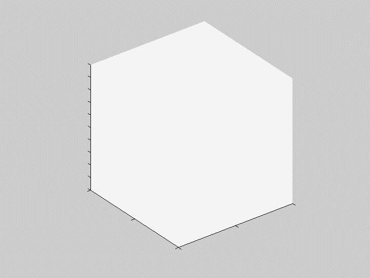 Stuff here!: Spherical wave animation (dipole e/m radiation)