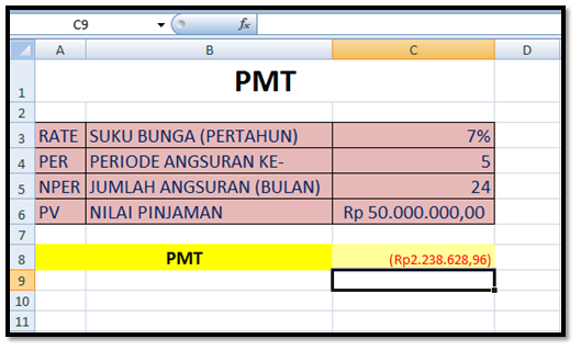 Anggun Widyawati: PPMT, IPMT dan PMT