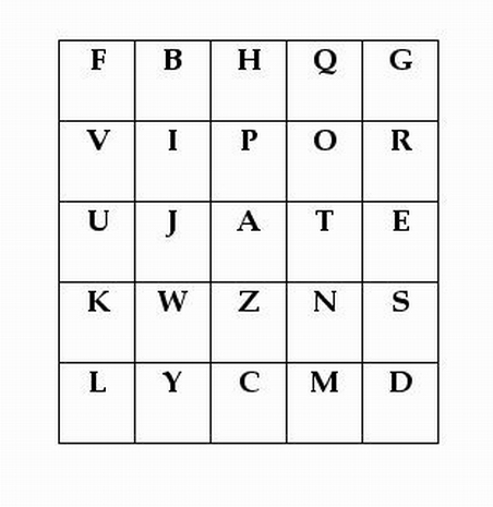 TEFL Games and Activities: Blockbusters: a TV quiz show game in the ...