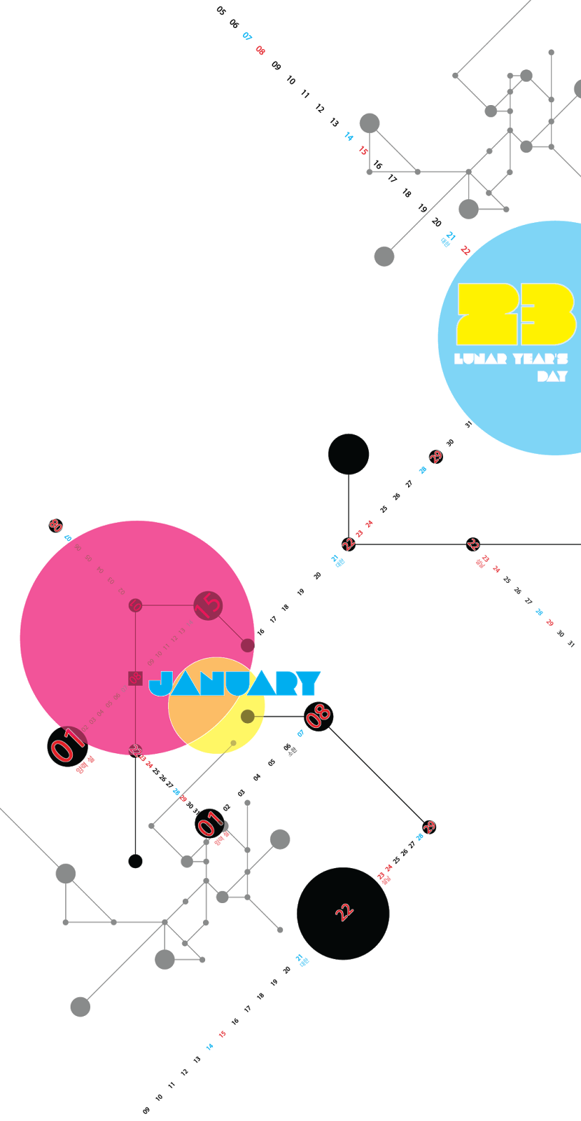 doodling: typo-calendar
