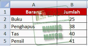 Rumus MATCH | Kumpulan Rumus dan Fungsi Excel