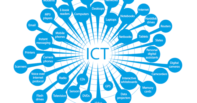 INTERACTIVE MULTIMEDIA: How ICT can change the world for the better or ...