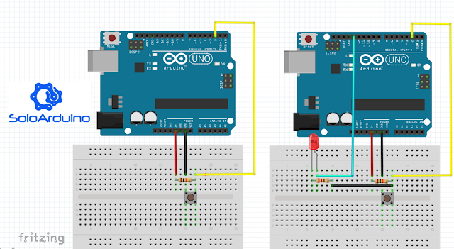 Arduino y solo Arduino - Todo lo que necesitas lo encontrarás aquí ...
