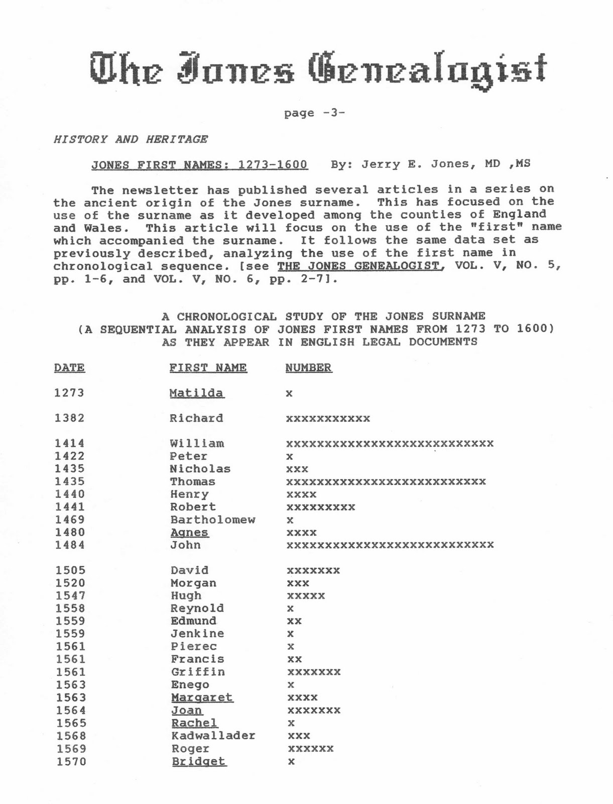 The Jones Surname: On a First name bases 1273 - 1600