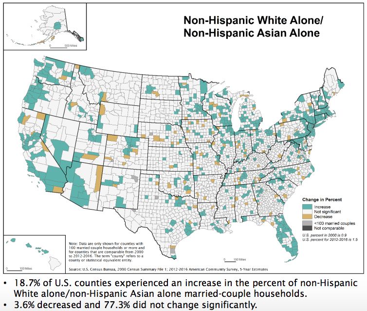Views From The Edge: Inter-racial marriages continue to grow in the U.S.