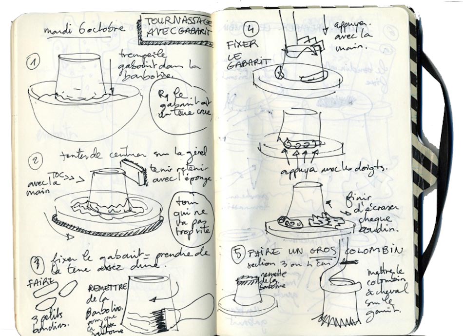L'Atelier 18 - Hélène Foucher céramiste - Cours-stages poterie: Cours ...