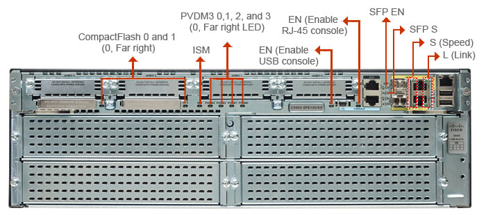 Cisco 3900 Series Routers - Route XP