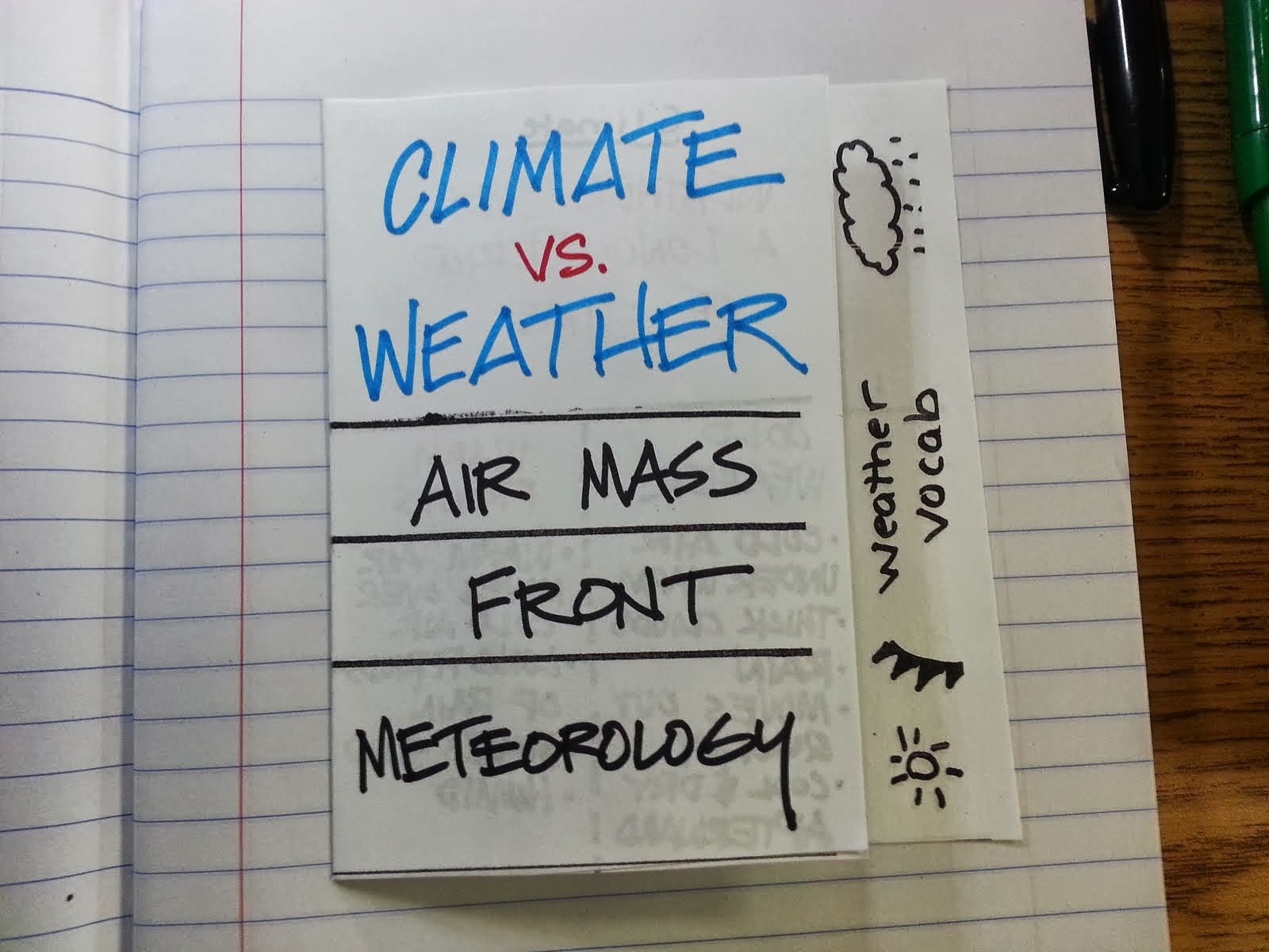 Resources: Front of weather vs climate foldable