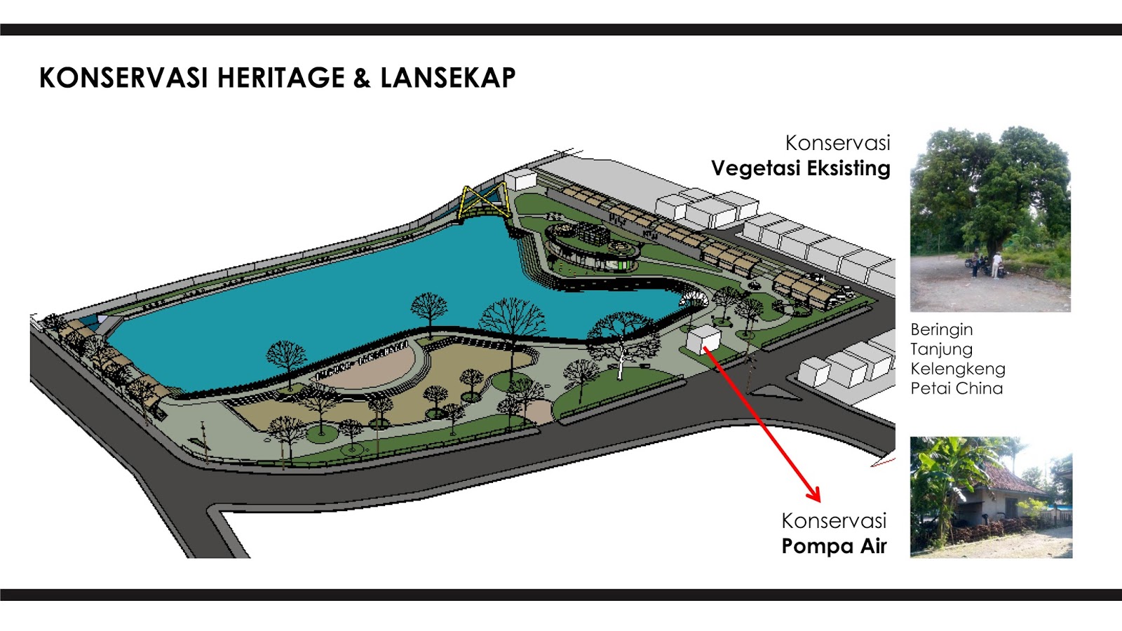 Masterplan Embung Langensari | A + A s t u d i o